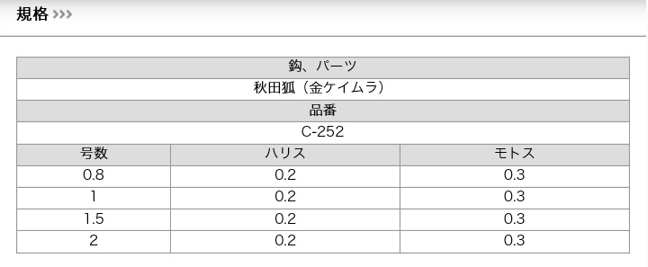 ワカサギ/ワカサギ釣り/糸付鈎/【OUTLET】ケイムラ金鈎 6本 C-252